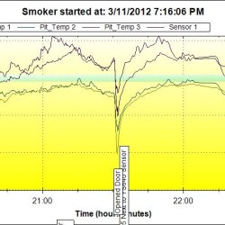 YS640 Shot 5 | THE BBQ BRETHREN FORUMS